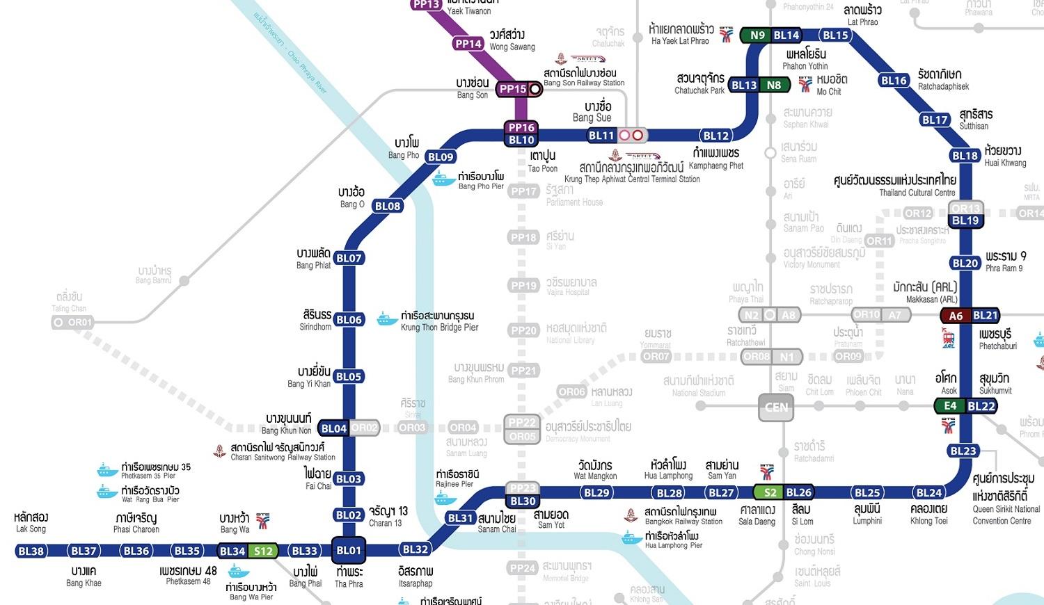Exploring Unique Destinations along Bangkok’s MRT Blue Line – MyRehat